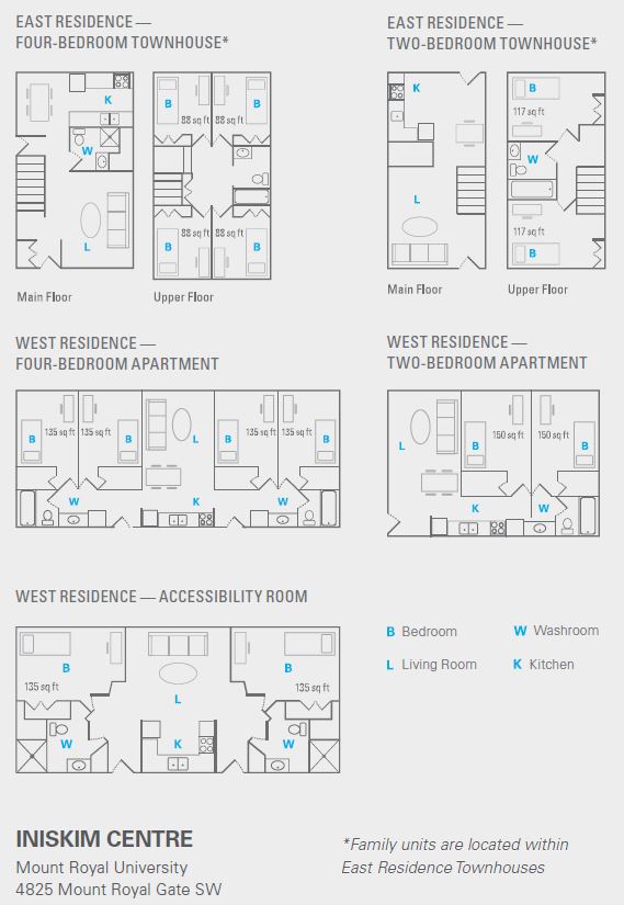 Indigenous Housing Program | MRU